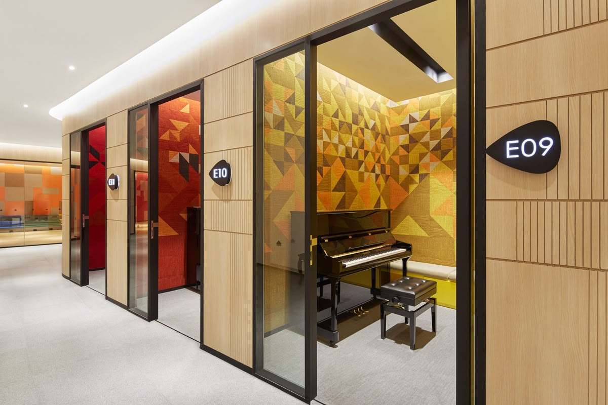Tips Bangun Studio Musik Profesional - Informasi Kontak Pusat Interior ...